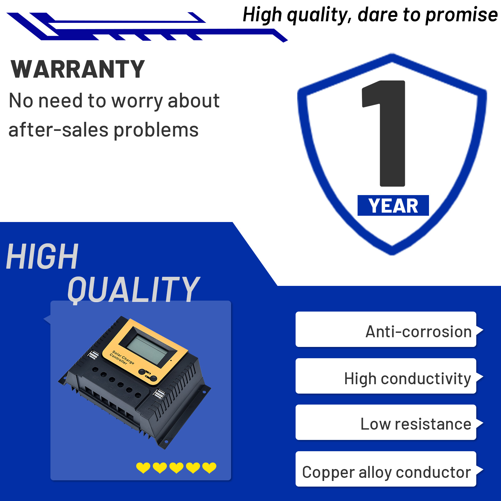 12V/24V/36V/48V Solar Panel Controller 40A PWM | Outbax